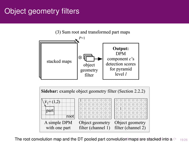 Deformable Part Models Are Convolutional Neural Networks Ppt
