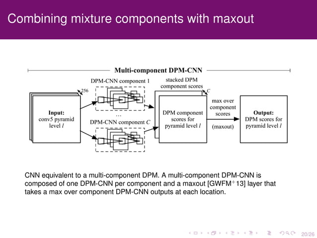 Deformable Part Models are Convolutional Neural Networks | PPT