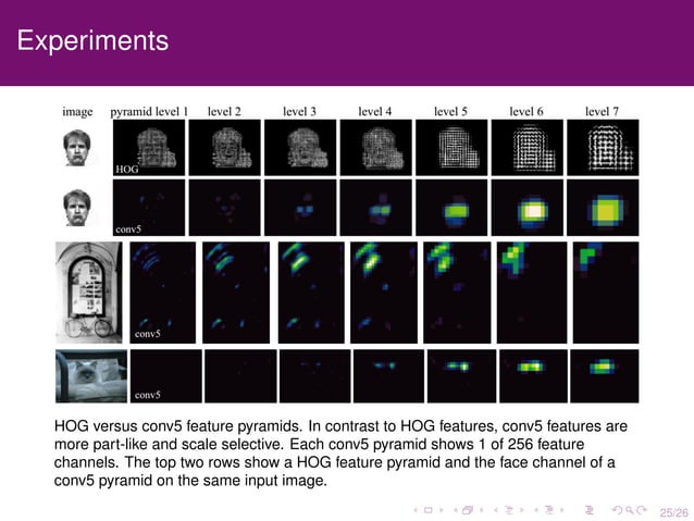 Deformable Part Models are Convolutional Neural Networks | PPT