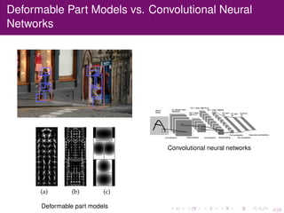Deformable Part Models are Convolutional Neural Networks | PDF