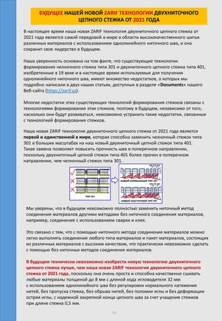Прорывная ZARIF технология шитья 2021.pdf