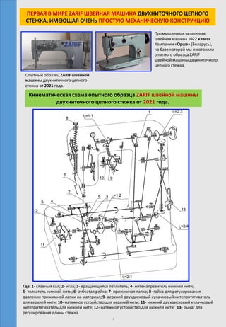 Прорывная ZARIF технология шитья 2021.pdf