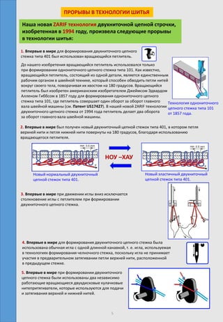 Прорывная ZARIF технология шитья 2021.pdf