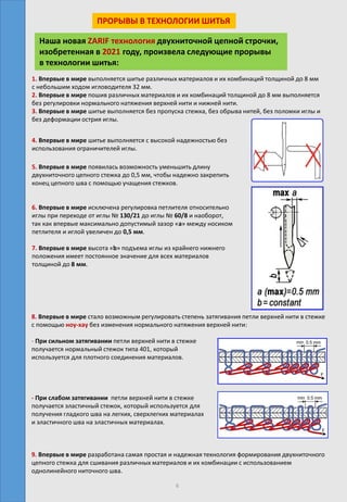 Прорывная ZARIF технология шитья 2021.pdf