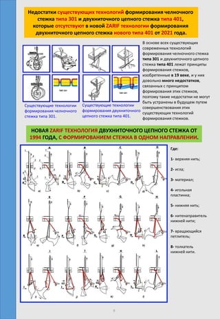 Прорывная ZARIF технология шитья 2021.pdf