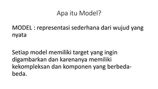 Pemodelan.pptx