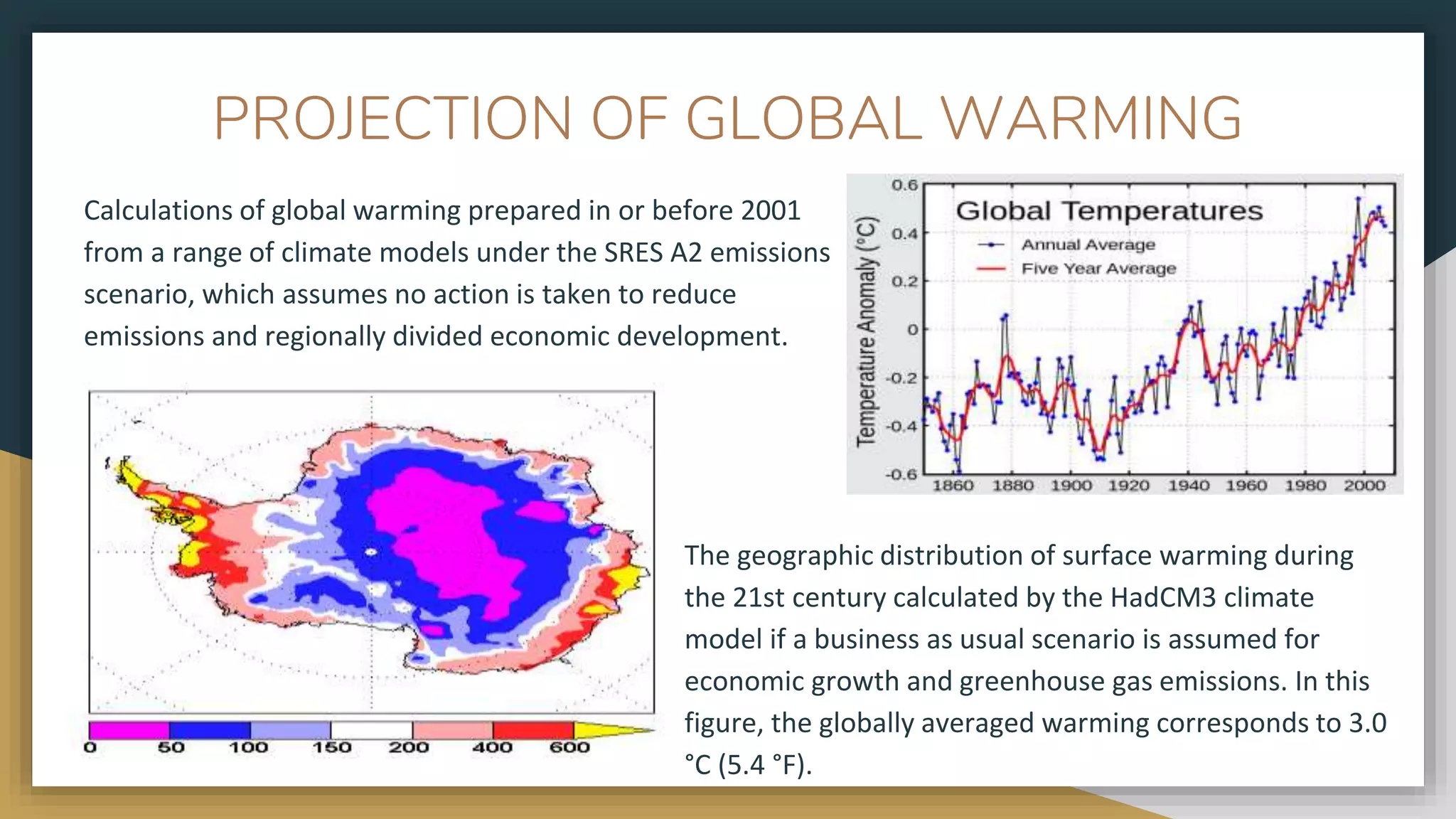 Global warming ppt for class 7th | PPTX