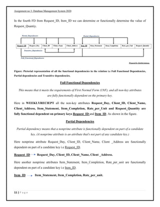 DBMS Helping material | PDF