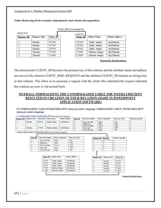 DBMS Helping material | PDF