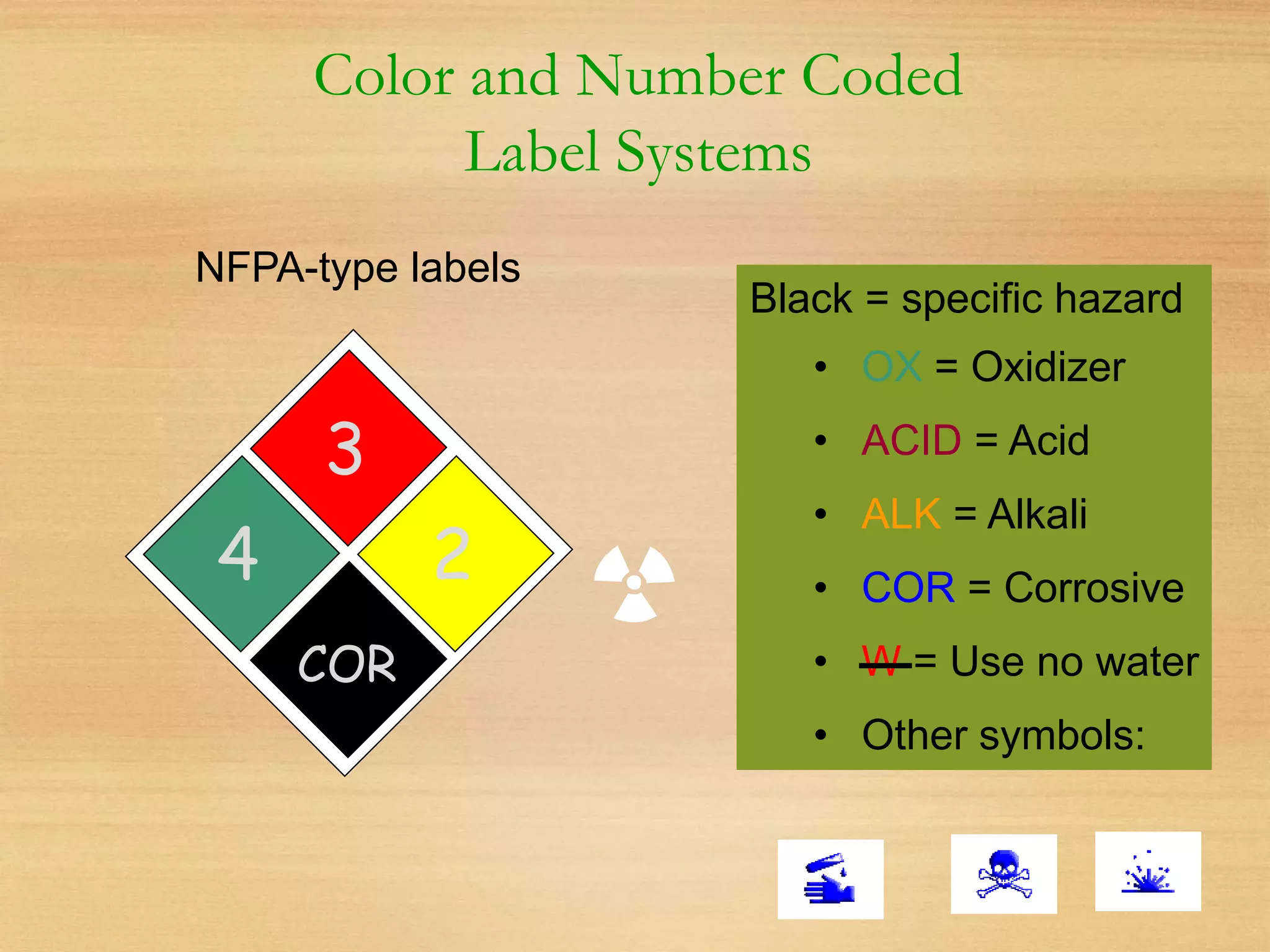General Laboratory Safety Training | PPT