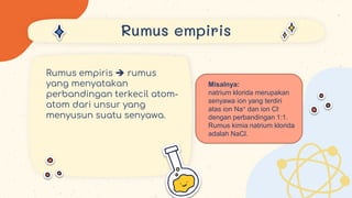 ZARNA NURUL ZAHRAINI_1303619009_RUMUS KIMIA, TATA NAMA, DAN PERSAMAAN ...