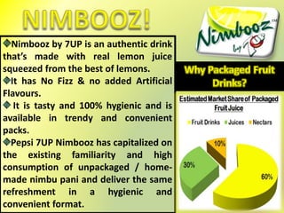 nimboozs.ppt