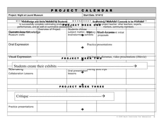 Night at Laurel Museum | PPT