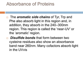 Application of UV-vis in natural product research | PPTX
