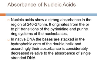 Application of UV-vis in natural product research | PPTX