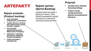 Zarzadzanie projektami metodą SCRUM | PDF | Technology & Computing