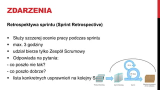 Zarzadzanie projektami metodą SCRUM | PDF | Technology & Computing
