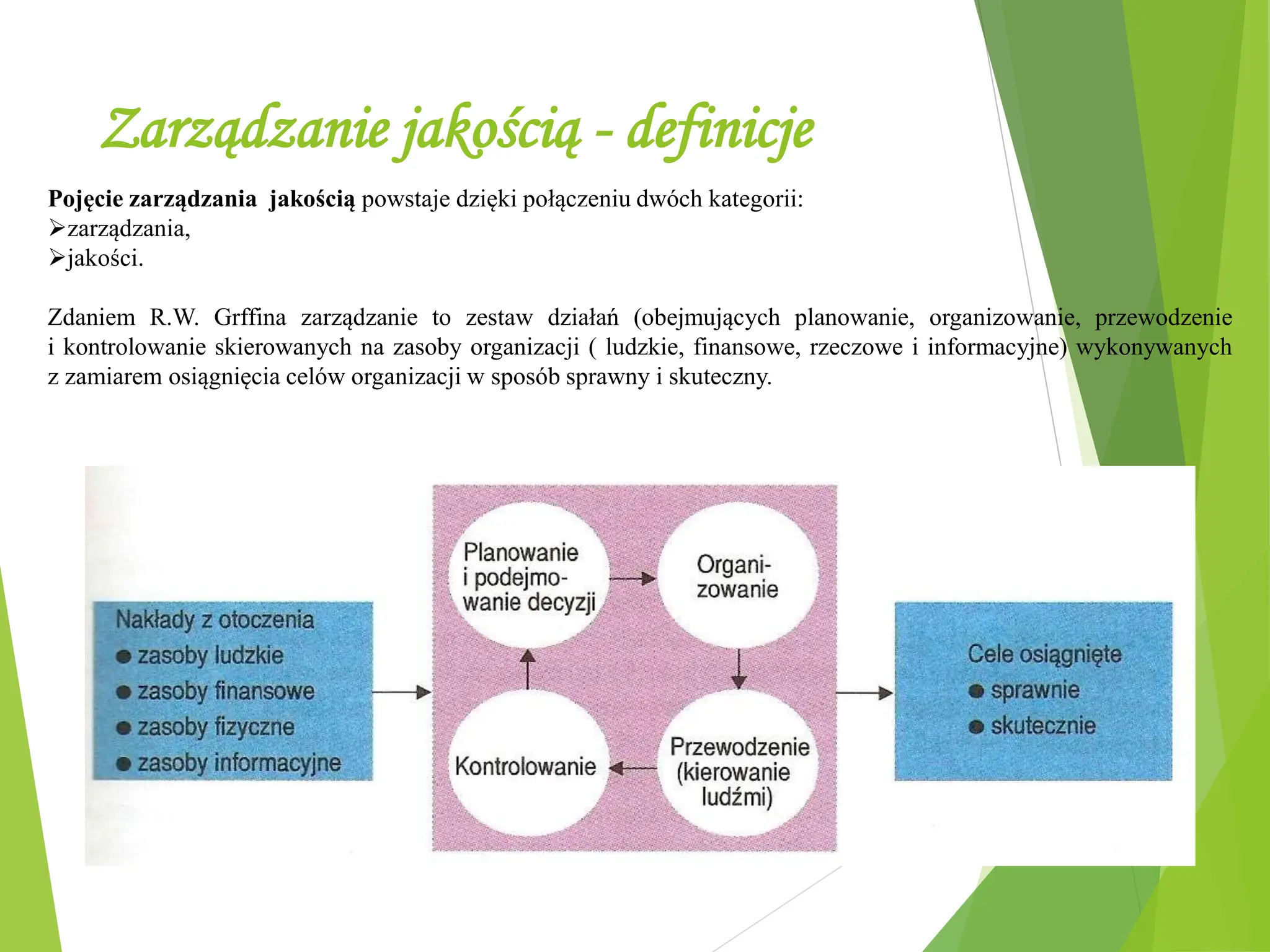 Zarządzanie jakością - prezentacja ostateczna.pptx