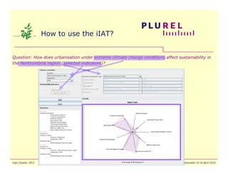 "Development of an integrative Impact Analysis Tool (iIAT) in the ...