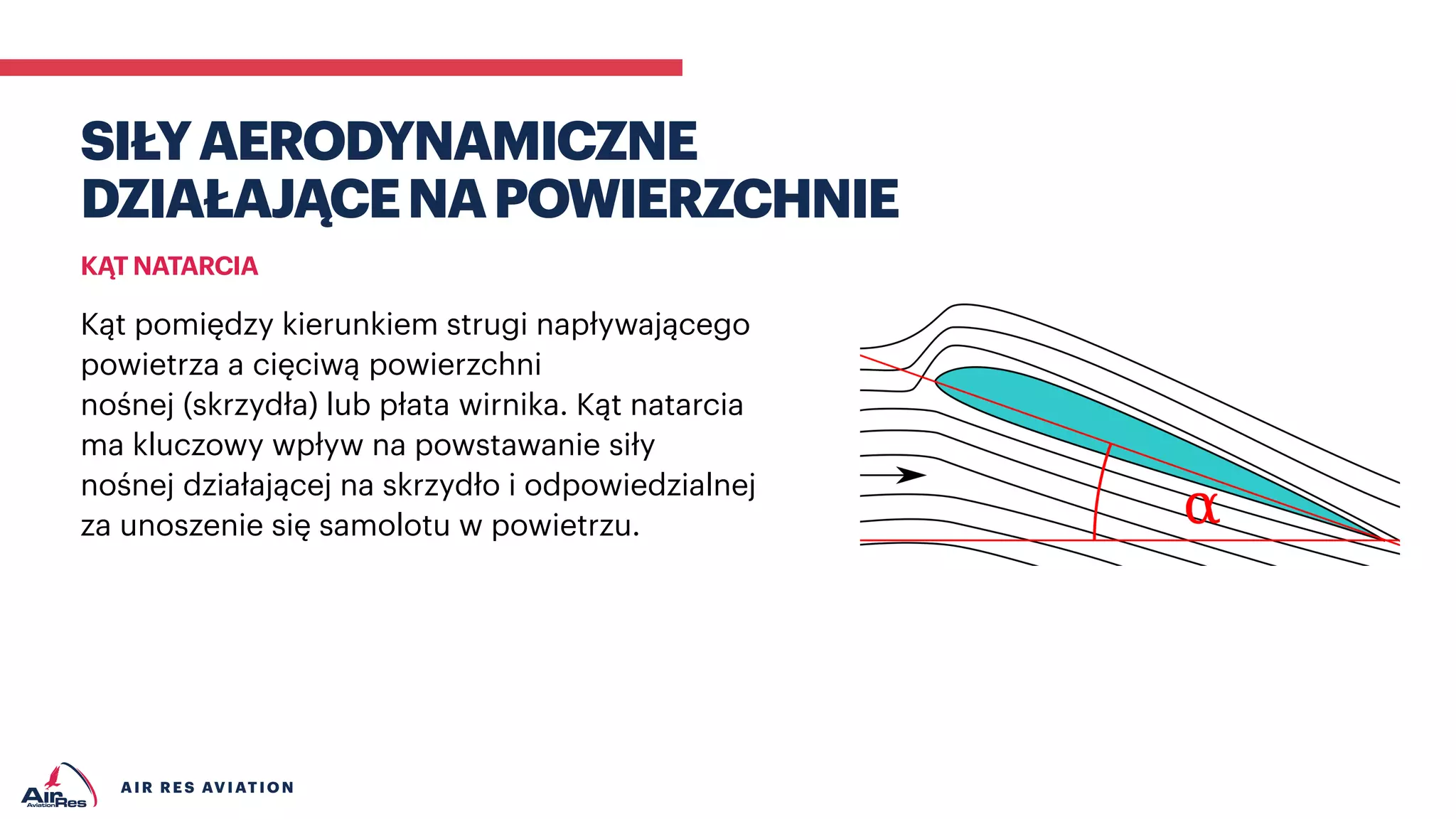 Zasady lotu | PDF