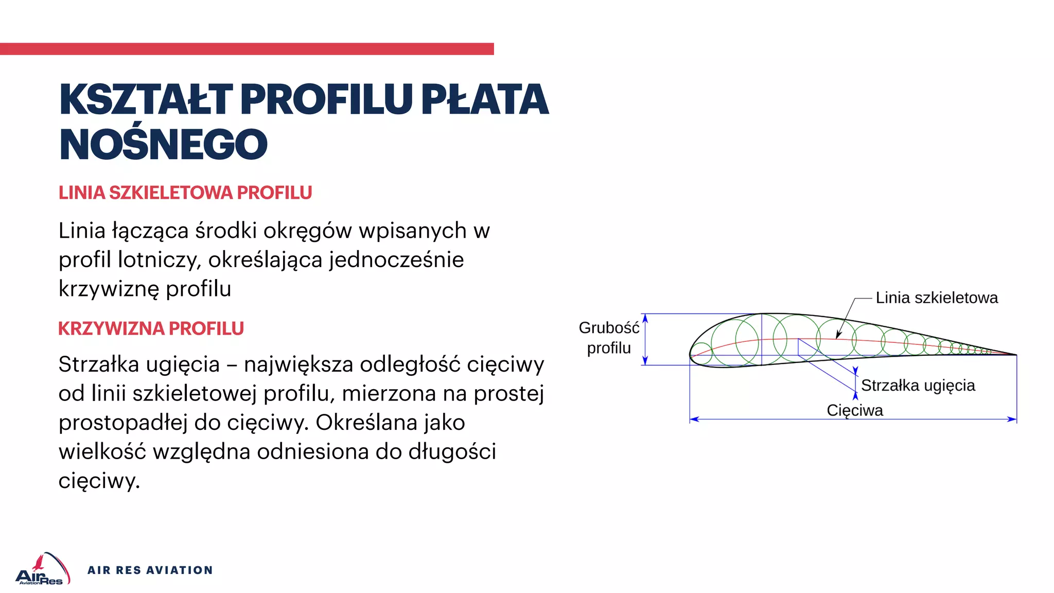 Zasady lotu | PDF