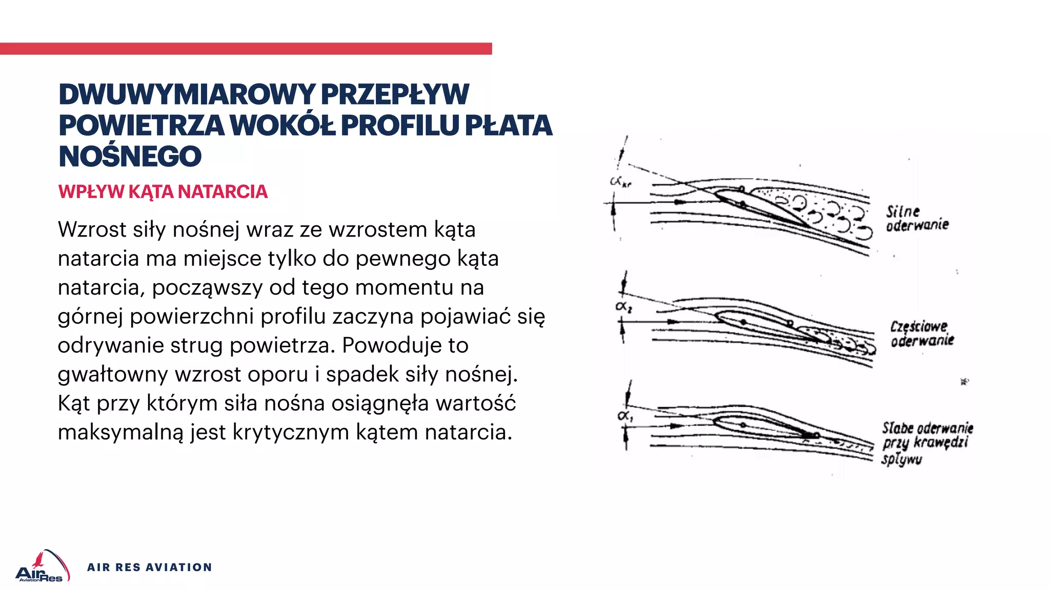 Zasady lotu | PDF