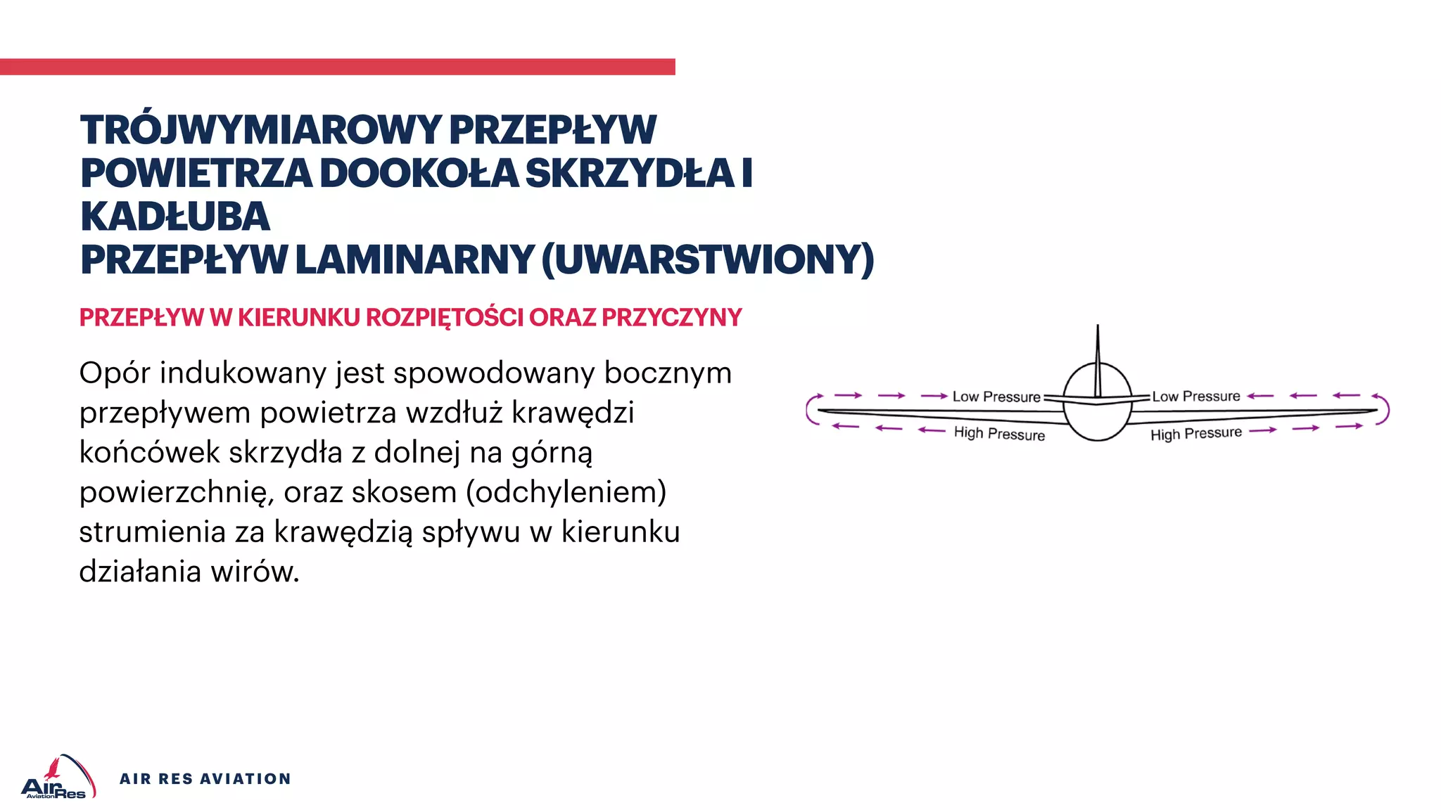 Zasady lotu | PDF