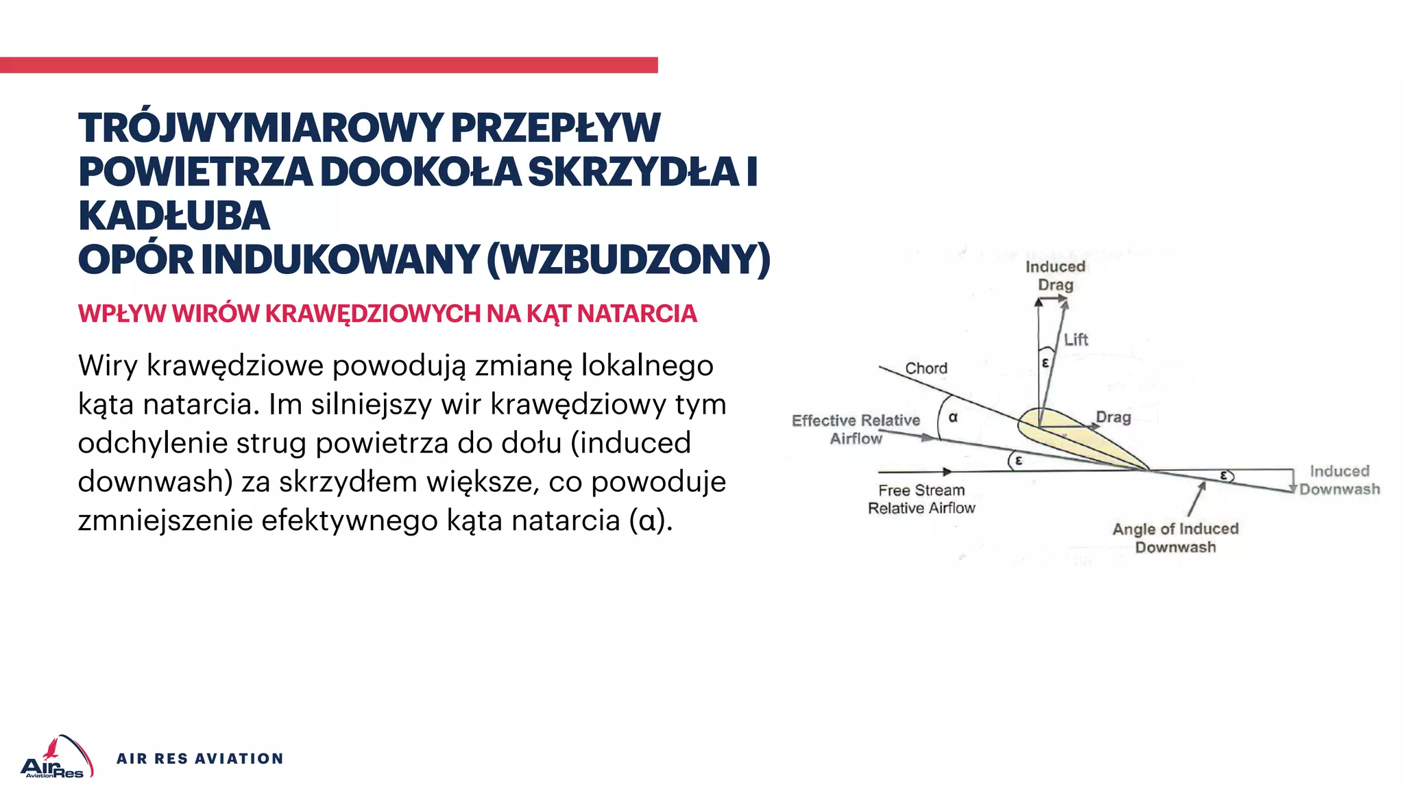 Zasady lotu | PDF