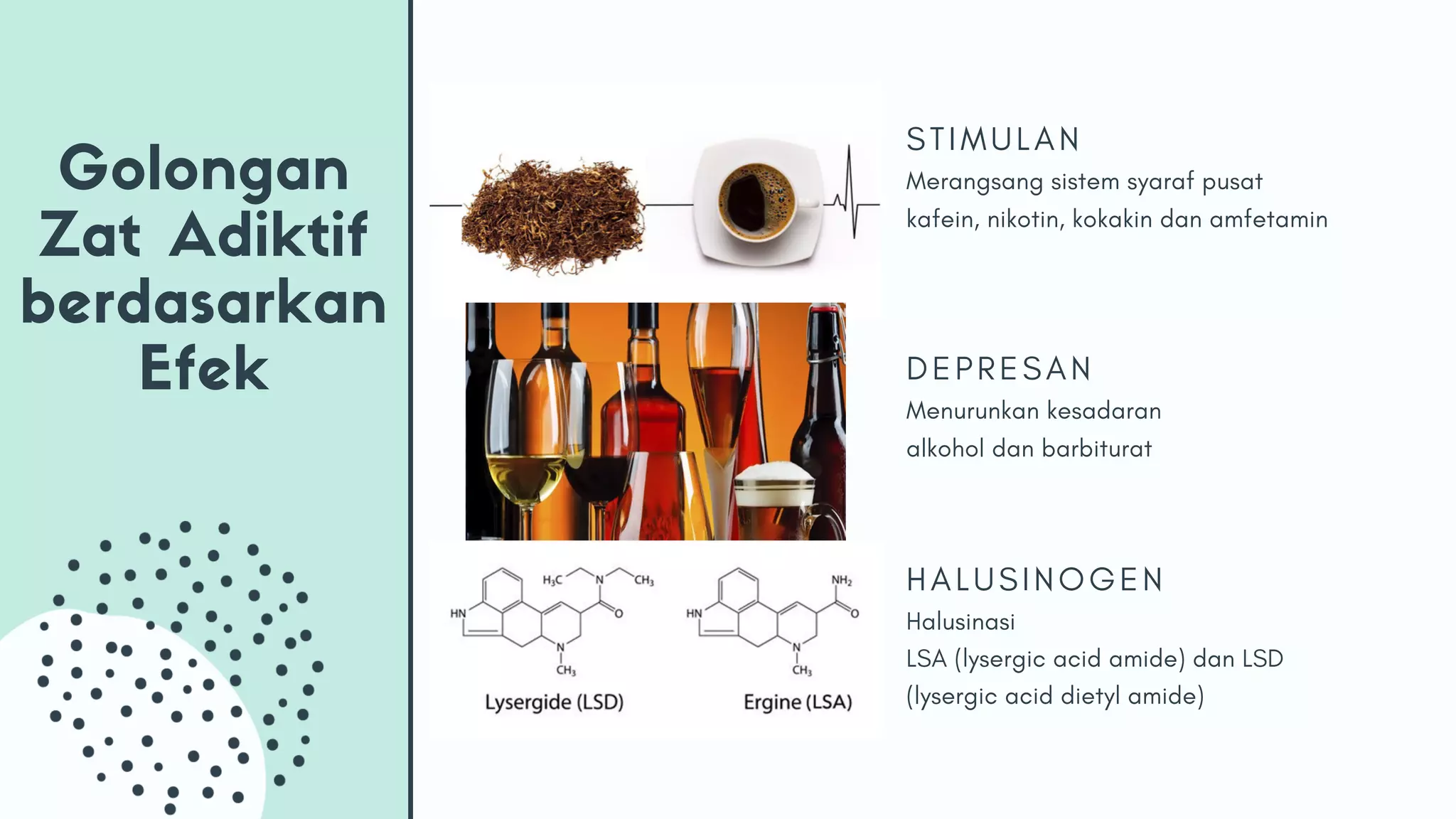 ZAT adiktif dan psikotropika.pdf