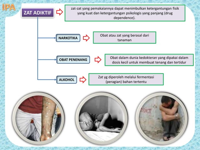 ZAT ADIKTIF DAN PSIKOTROPIKA.ppt