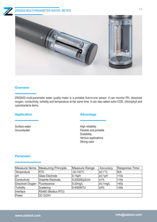 Zata product catalog 2019 | PDF
