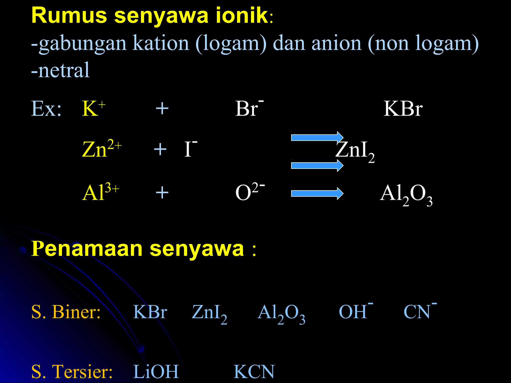 Zat, campuran, unsur dan senyawa | PPT