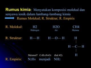 Zat, campuran, unsur dan senyawa | PPT