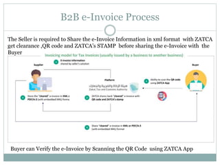 zatca_workshop_24012023_R2.pptx