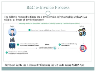 zatca_workshop_24012023_R2.pptx