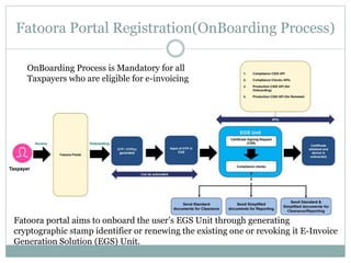 zatca_workshop_24012023_R2.pptx