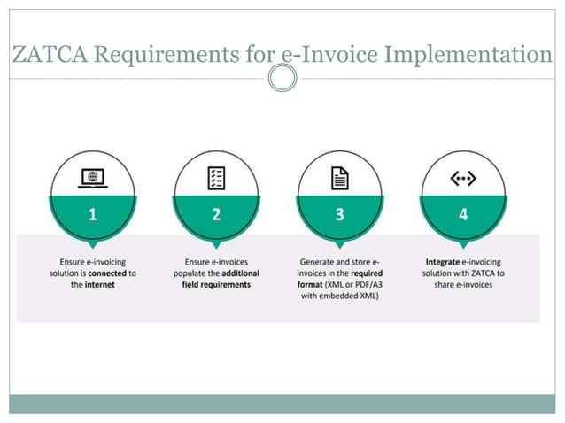 zatca_workshop_24012023_R2.pptx | Personal Taxes | Personal Finance