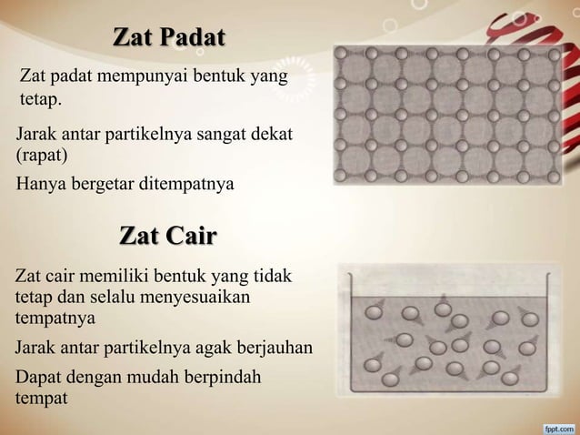 Zat_dan_Wujudnya.pptx