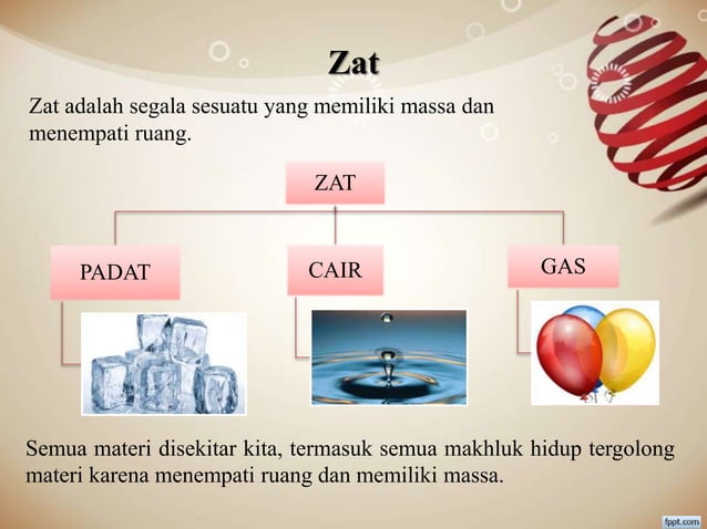 IPAS_ Bab 2_ PPT Perubahan Zat dan Wujudnya | PPTX