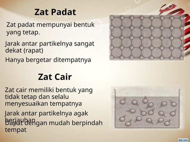 Zat_dan_Wujudnya.pptxfffffffffffffffffffffffff | PPT | Free Download