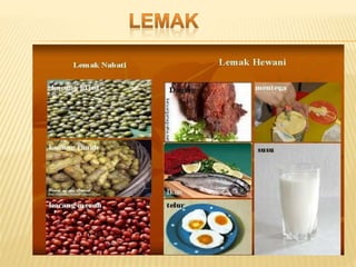 Zat gizi sumber zat energi(karbohidrat & lemak).pptx