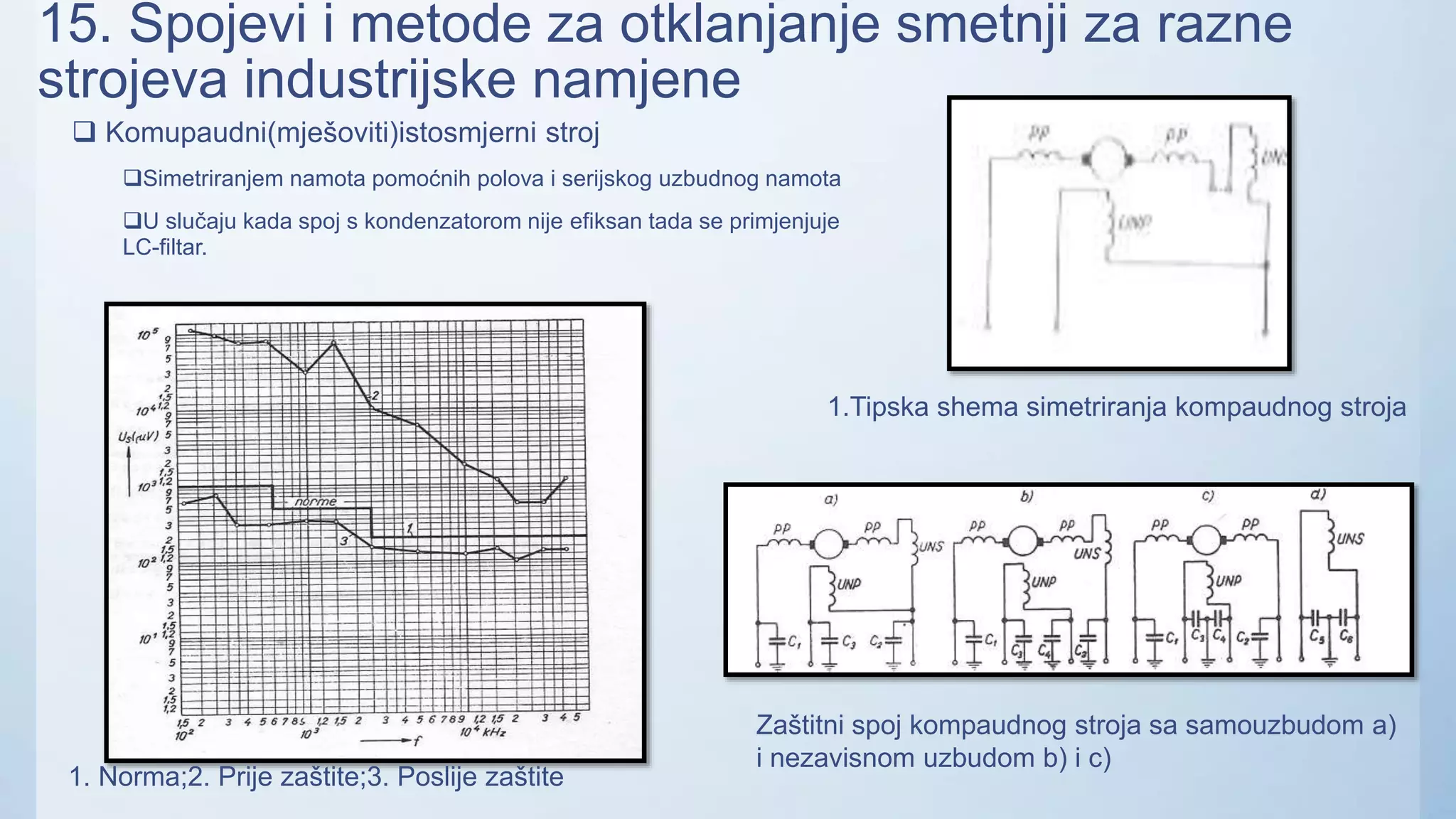 Zaštita elektromotora i primjena.pptx