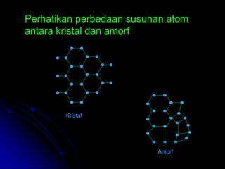 ZAT_PADAT_1.ppt