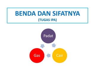 Zat padat, cair dan gas | PPTX