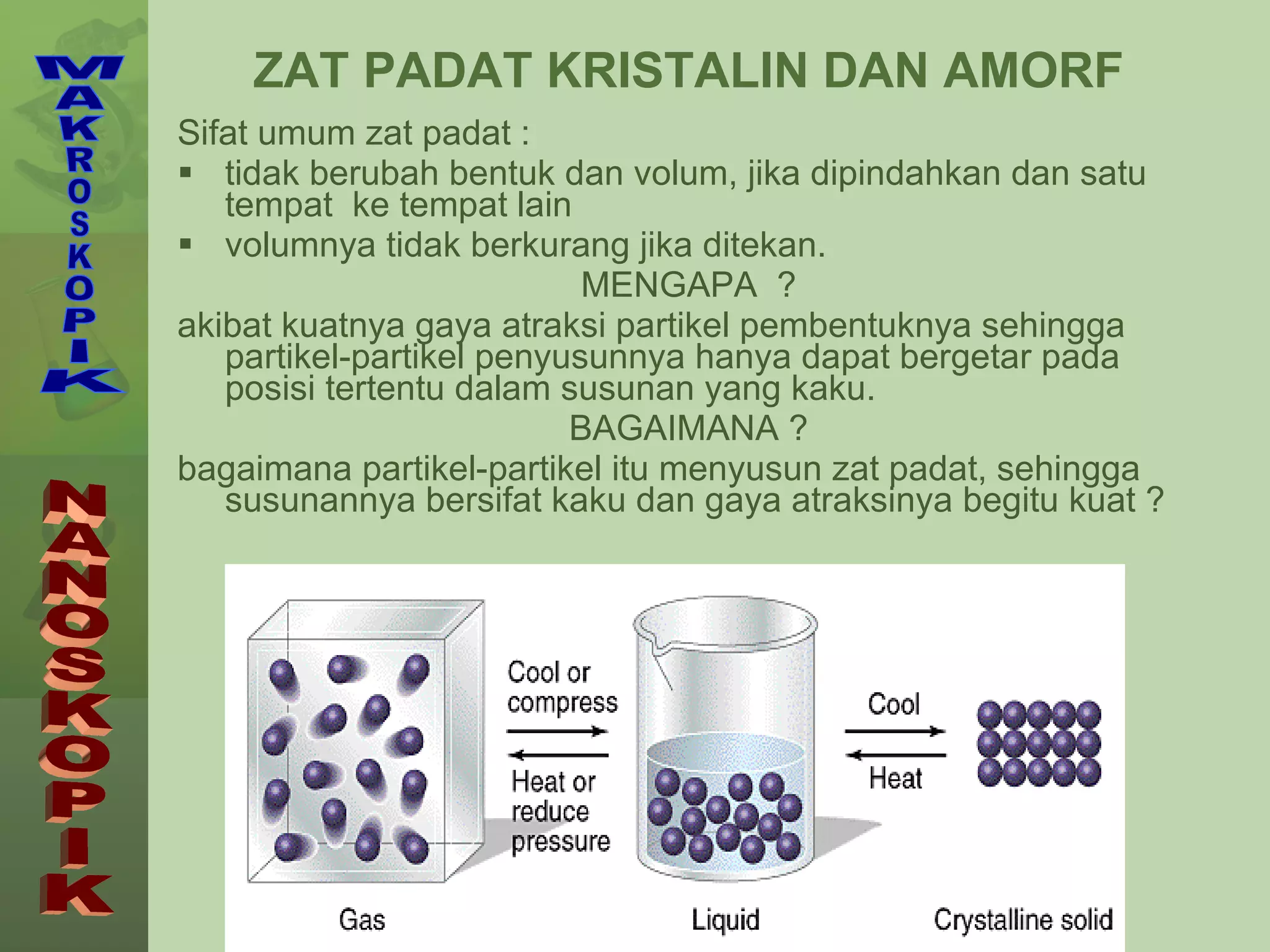 Struktur Kristal | PPS