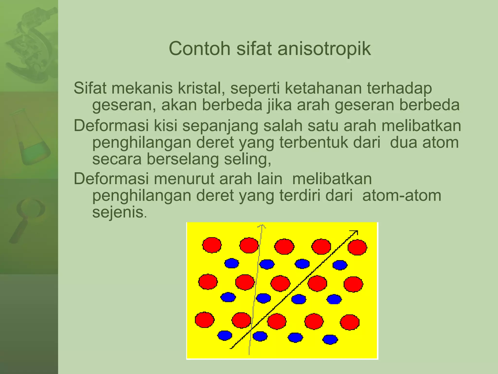 Struktur Kristal | PPS