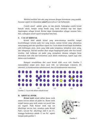 Pendahuluan Fisika Zat Padat | PDF