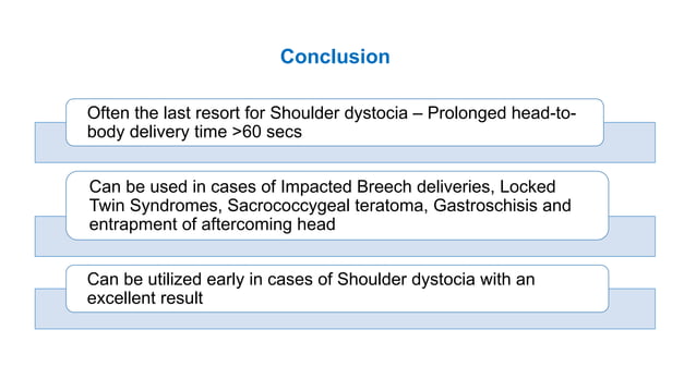 Zavanelli procedure, its use and complication | PPTX