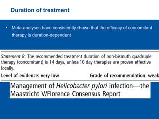 Management of Helicobacter pylori infection in Greece: Current ...