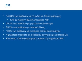 Χρόνια Γαστρίτιδα | PPT